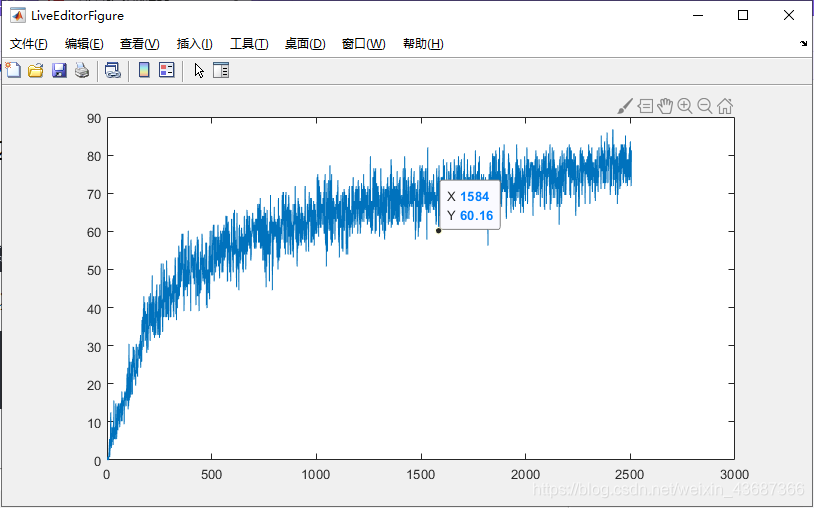 使用matlab训练caltech 256数据集！_cal256的mat-CSDN博客
