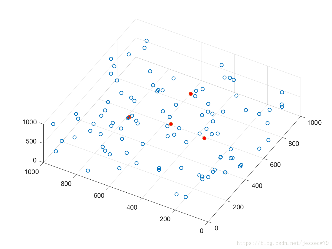 深入EPnP算法-CSDN博客