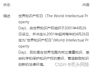 小程序van-cell组件修改宽度并左对齐_weapp van-cell title 宽度-CSDN博客