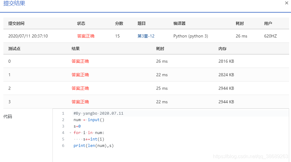 【python】第3章 12 求整数的位数及各位数字之和 15分对于给定的正整数n,求它的位数及其各位数字之和。 Csdn博客