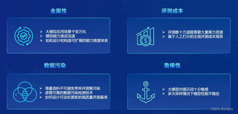 书生浦语work7——OpenCompass大模型评测_opencompass2.0-CSDN博客