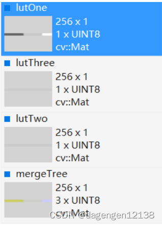 【C++ OpenCV】LUT查找表原理、实操、使用时机_opencv lut-CSDN博客