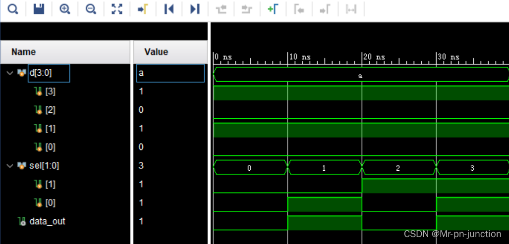 Verilog MUX_41（数据选择器）_四选一数据选择器真值表-CSDN博客