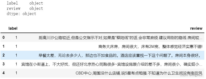 nlp-fasttext实战短文本分类（携程酒店评论数据）_使用携程网上对酒店的评价数据comment.csv实现词嵌入-CSDN博客