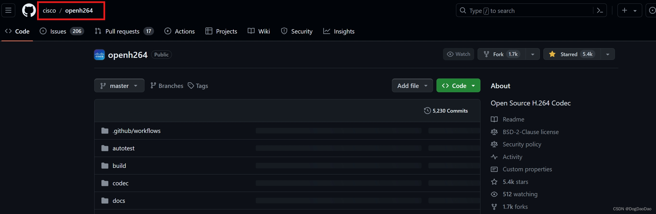 H264编码标准SVC分层编码技术介绍_h264 svc-CSDN博客