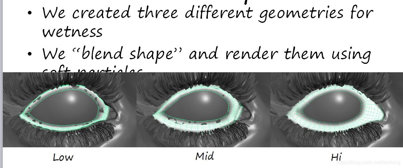 UE4皮肤渲染技术解析-CSDN博客