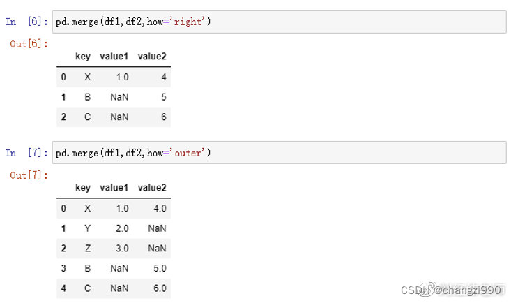Python中pandas合并DataFramepd.merge()方法_python datafram pd.merge-CSDN博客