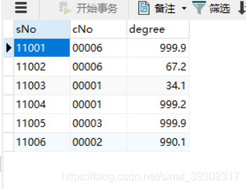 MySQL关于decimal（m,d）_decimal(m,d)-CSDN博客