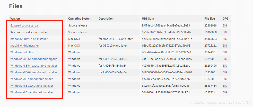 linux编译安装python_libffi-devel-CSDN博客