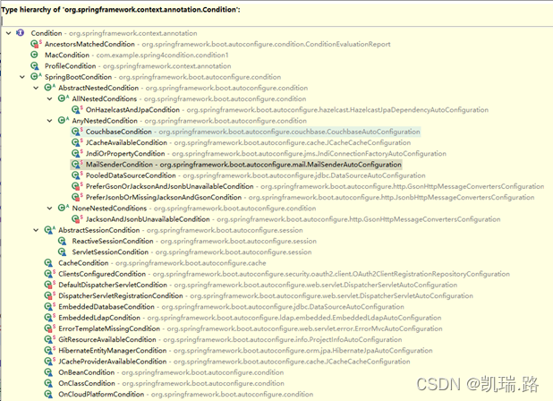 Spring.通用条件类Condition_spring condition-CSDN博客