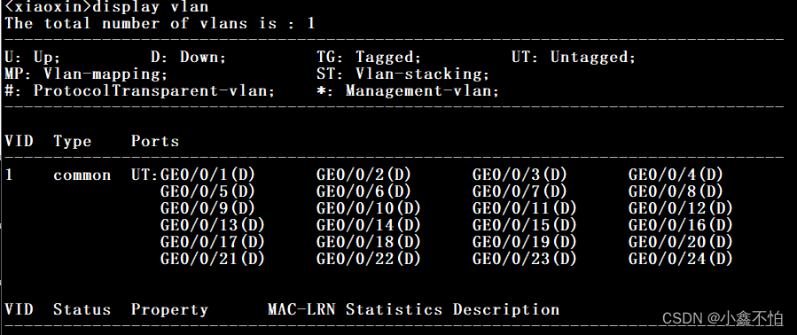 Tcp/IP_Switch_Route_ENSP_VLAN_OSPF笔记_switchtcpip-CSDN博客