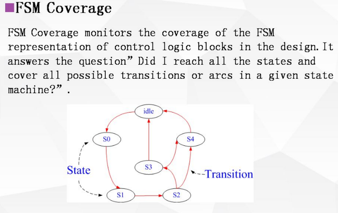 [SystemVerilog]覆盖率——衡量IC验证完成程度_fsm覆盖率-CSDN博客