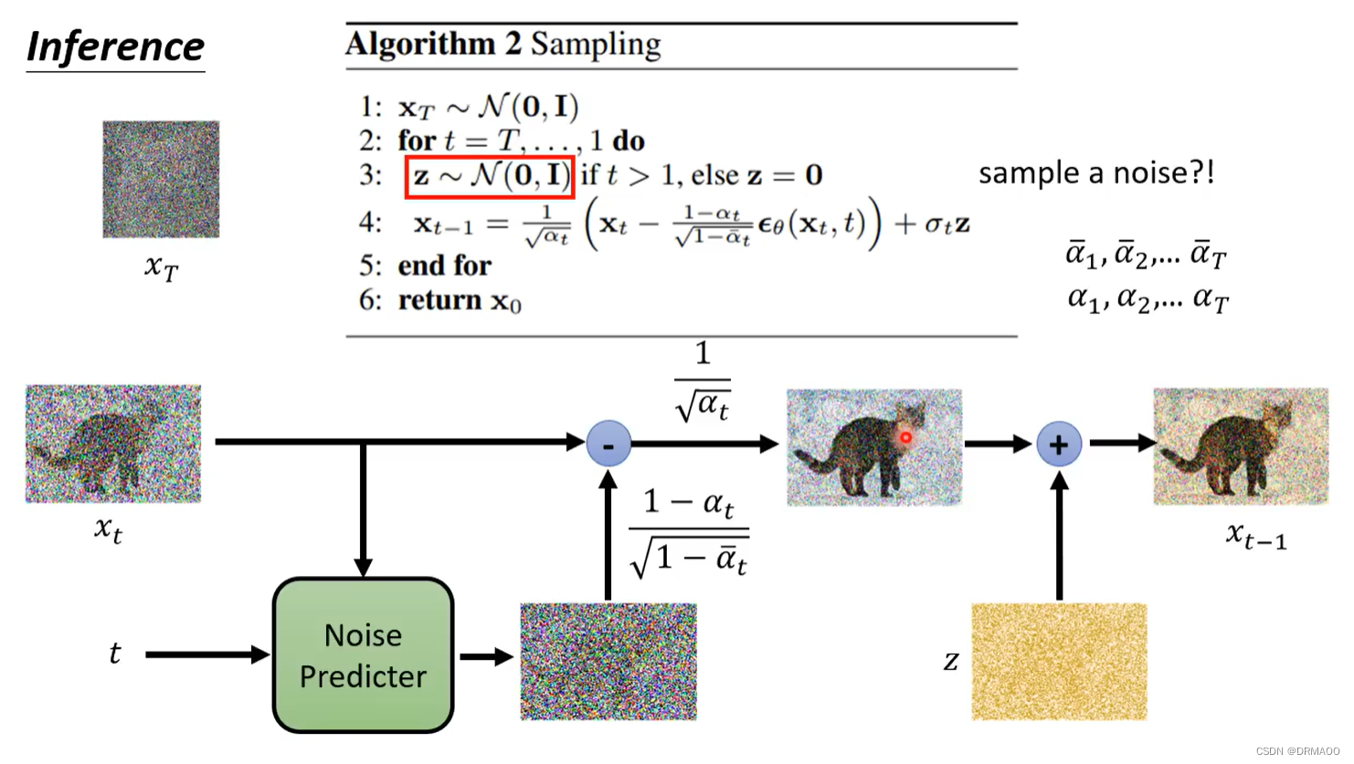 I2SB: Image-to-Image Schrödinger Bridge（扩散模型学习）-CSDN博客