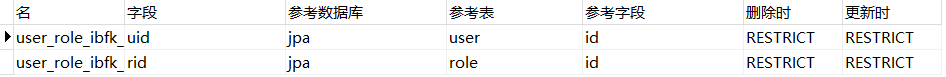 关于spring Security中显示there Is No Passwordencoder Mapped For The Id “null“的问题分析spring Security