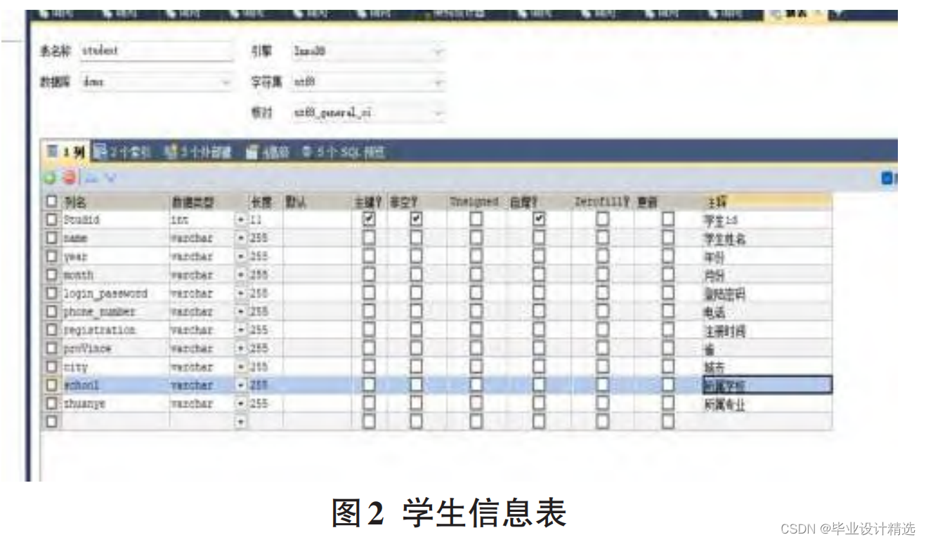 优秀毕业设计 基于springbootvue技术的学科竞赛管理系统的设计与实现基于spring Boot和vue的学科竞赛管理系统的设计与