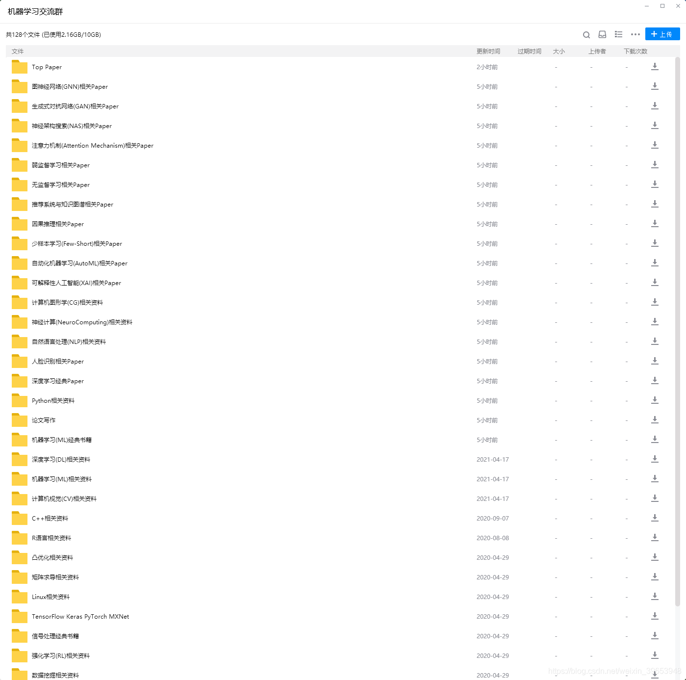 基于人脸识别的考勤系统：Python3 + Qt5 + OpenCV3 + FaceNet + MySQL-CSDN博客