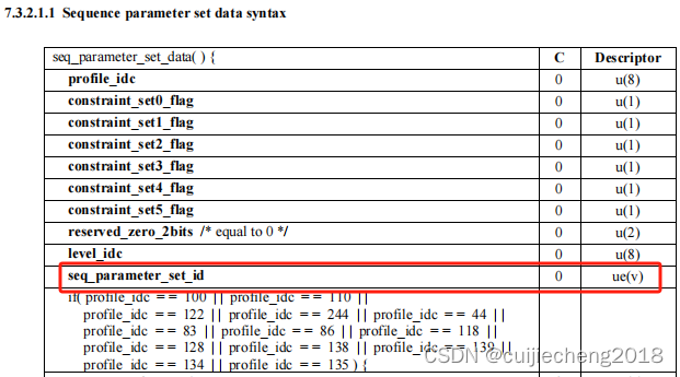音视频入门基础:h264专题(7)——ffmpeg源码中 指数哥伦布编码的解码实现ffmpeg 指数哥伦布编码 Csdn博客