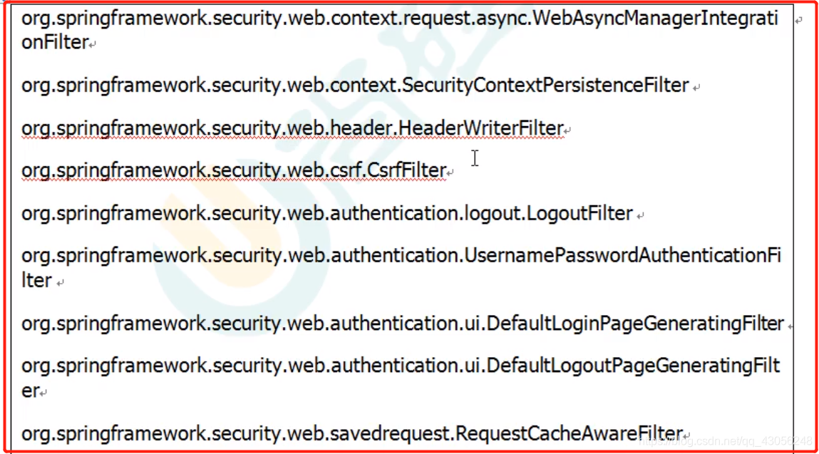 尚硅谷—JavaEE—Spring Security_尚硅谷springsecurity文档-CSDN博客