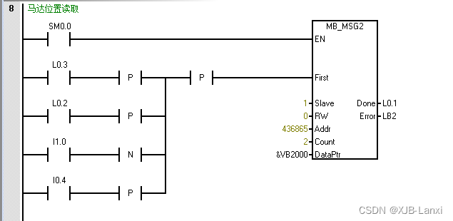 PLc S7-200 smart如何使用Modbus 485通讯传输接收数据_200smart modbus-CSDN博客