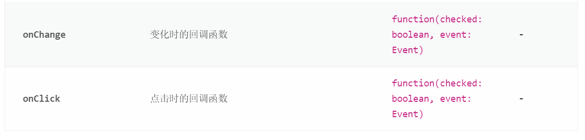react+antd+Table里切换Switch改变状态onChange 传参_antd table中使用switch-CSDN博客