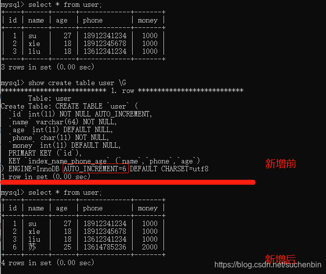 使用mybatis框架，新增记录时获取主键id_selectkey keyproperty="id-CSDN博客