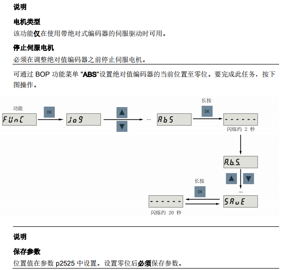 V90伺服内部设定值位置控制模式（IPos）的Modbus控制流程_v90 伺服 ipos-CSDN博客