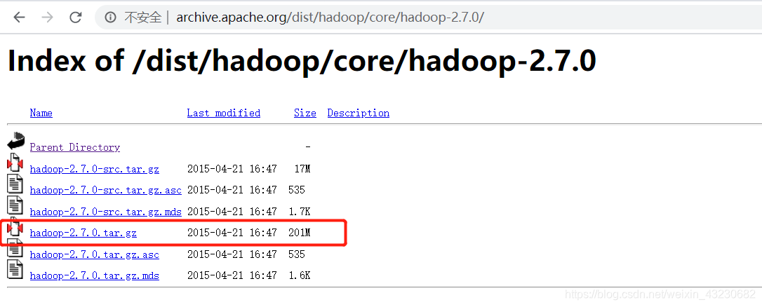 Error Shell Failed To Locate The Winutils Binary In The Hadoop Binary Path Ioexception 4297