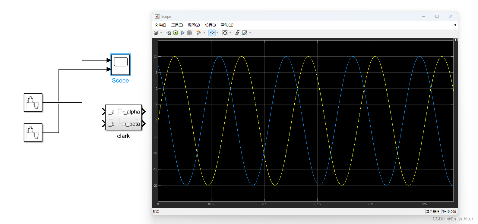 无感FOC之MATLAB仿真笔记001---Clark变换_matlab clark变换-CSDN博客