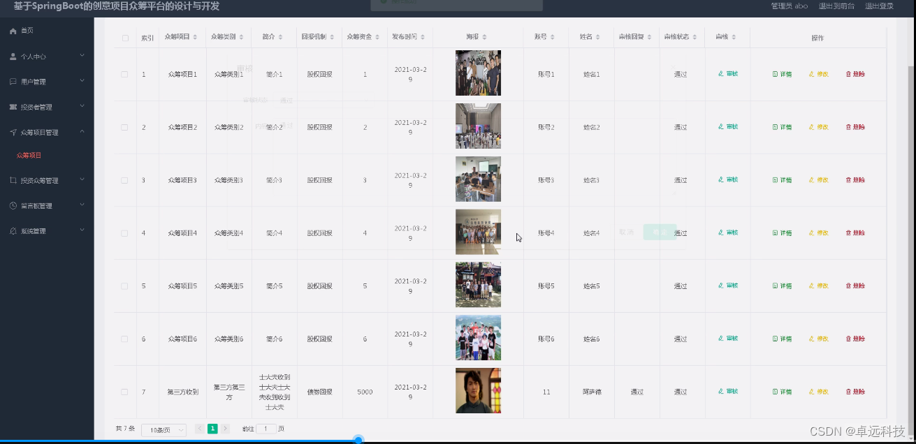 Java毕业设计的创意项目众筹平台的设计与开发(附源码、数据库)java创意项目 Csdn博客