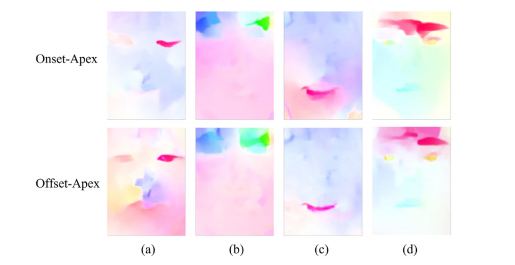 Micro-expression recognition with supervised contrastive learning基于监督对比学习的微表情识别-CSDN博客