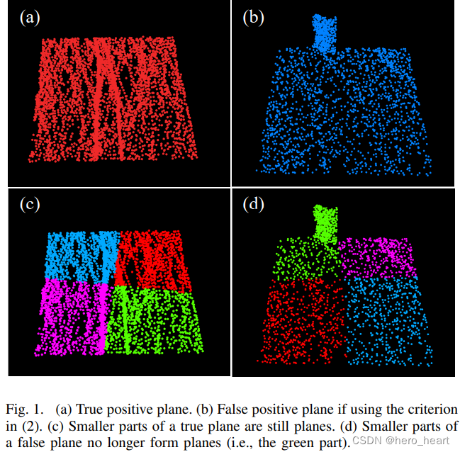 [论文学习]An Efficient Plane Extraction Approach for Bundle Adjustment ...