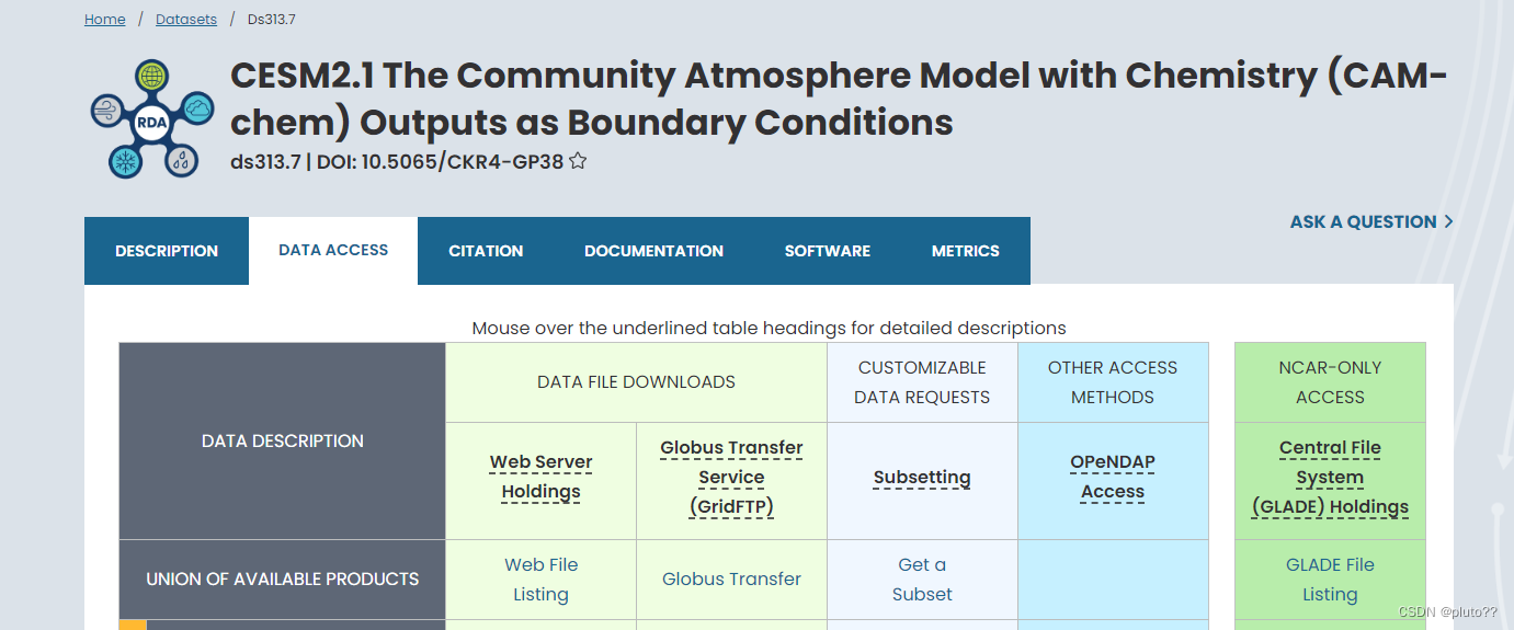 WRF-Chem CAM-CHEM CESM: No data found-CSDN博客