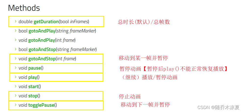 PyQt5与Lottie动画交互之QML通信控制LottieAnimation元素_pyqt5 qml-CSDN博客