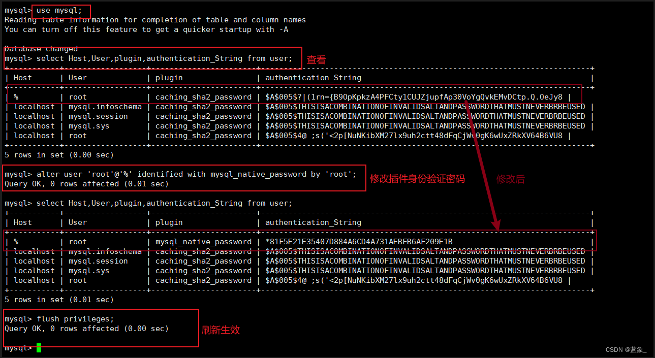docker-compose 创建MySQL容器及搭建MySQL一主三从_ubuntu docker-compose 安装mysql8.3主从-CSDN博客