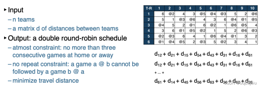 Discrete Optimization课程笔记(3)—局部搜索-CSDN博客