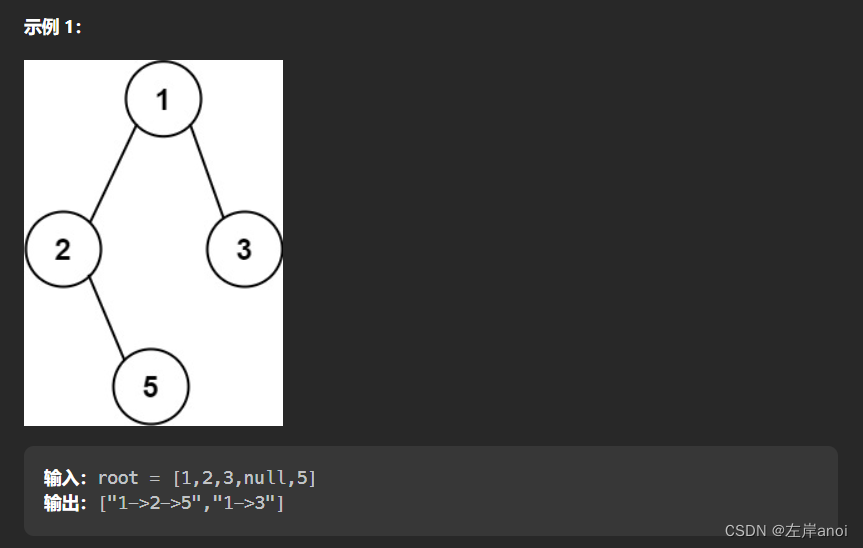 Leetcode 257 二叉树的所有路径 C语言版求二叉树所有的路径和 Leetcode Csdn博客
