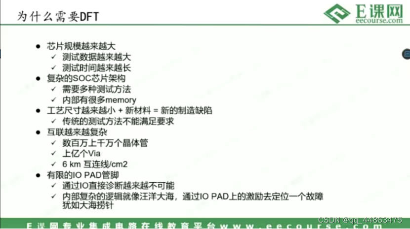 1.数字ic设计流程——DFT概述和ATE测试_dft设计-CSDN博客