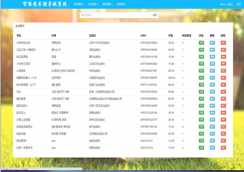 51基于ssm的智能图书馆导航系统的设计与实现基于ssm框架 Mysqljsp设计与实现可运行源码数据库lw毕业设计管理系统计算机软件工程大数据专业 Csdn博客