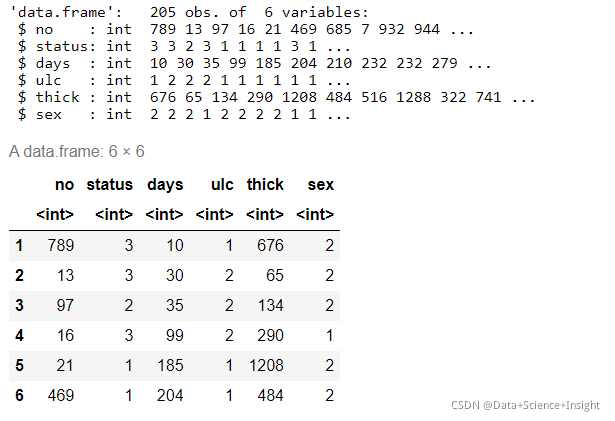 R语言使用ggpubr包的ggline函数绘制各种漂亮形式的线图实战_ggline函数 r语言-CSDN博客