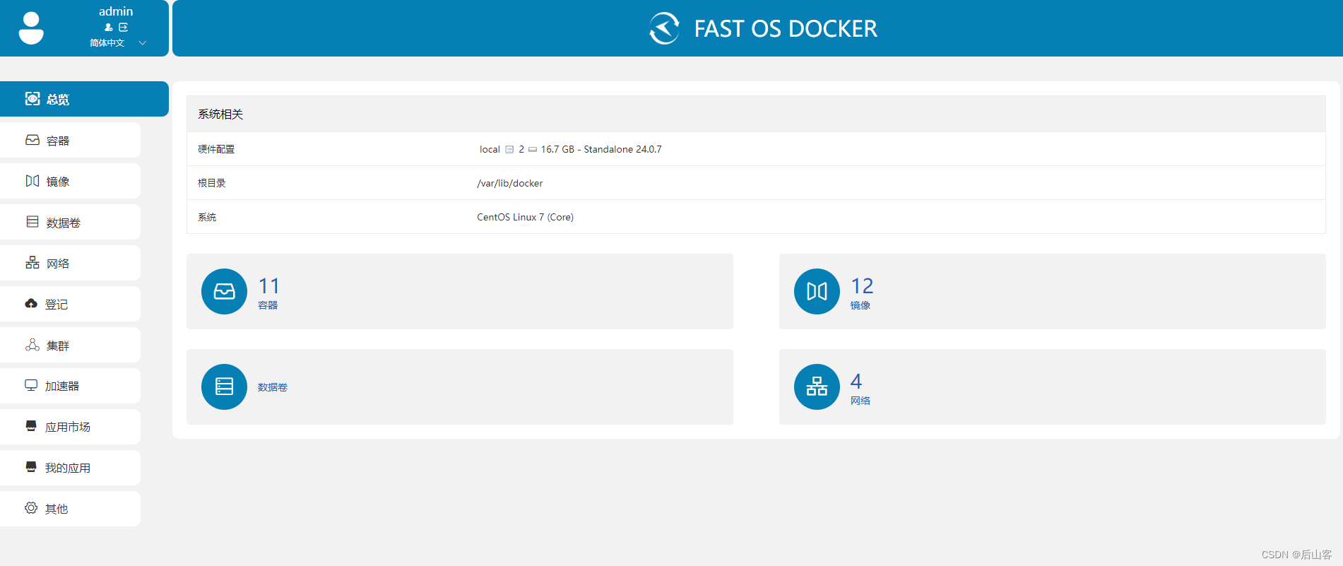 FAST OS DOCKER 可视化Docker管理工具-CSDN博客