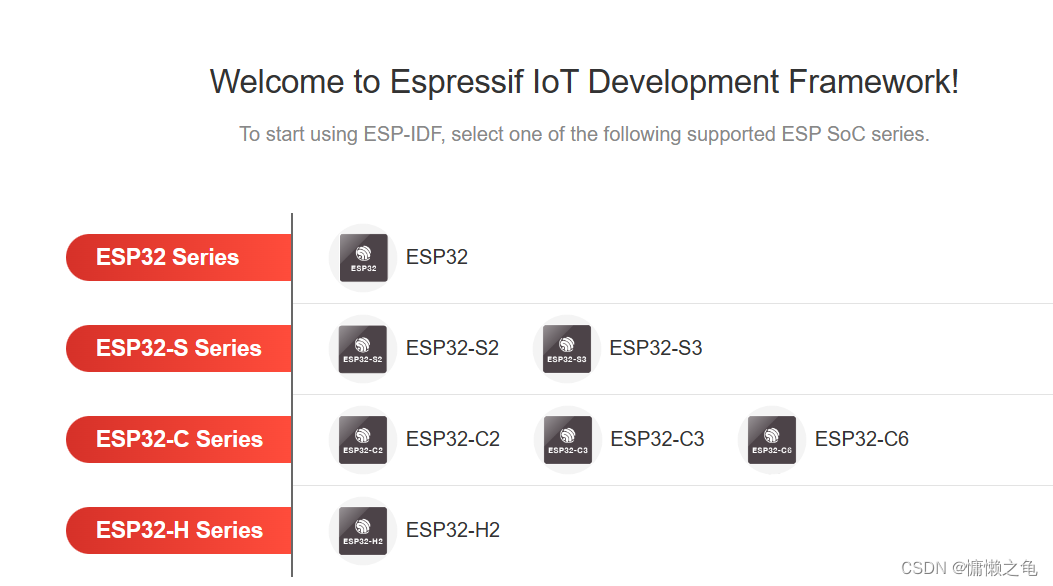 1.下载安装ESP32开发环境ESP-IDE-CSDN博客