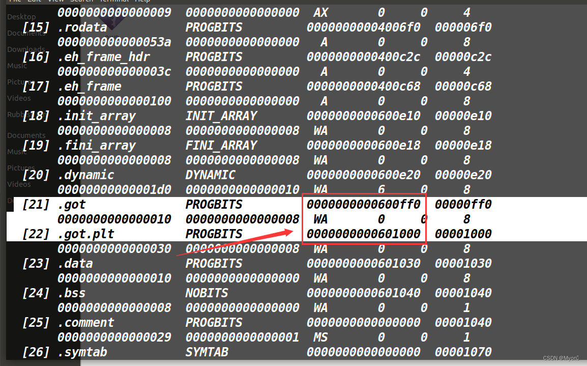 CTFshow-PWN-前置基础（pwn21-pwn22）_ctfshow pwn21-CSDN博客