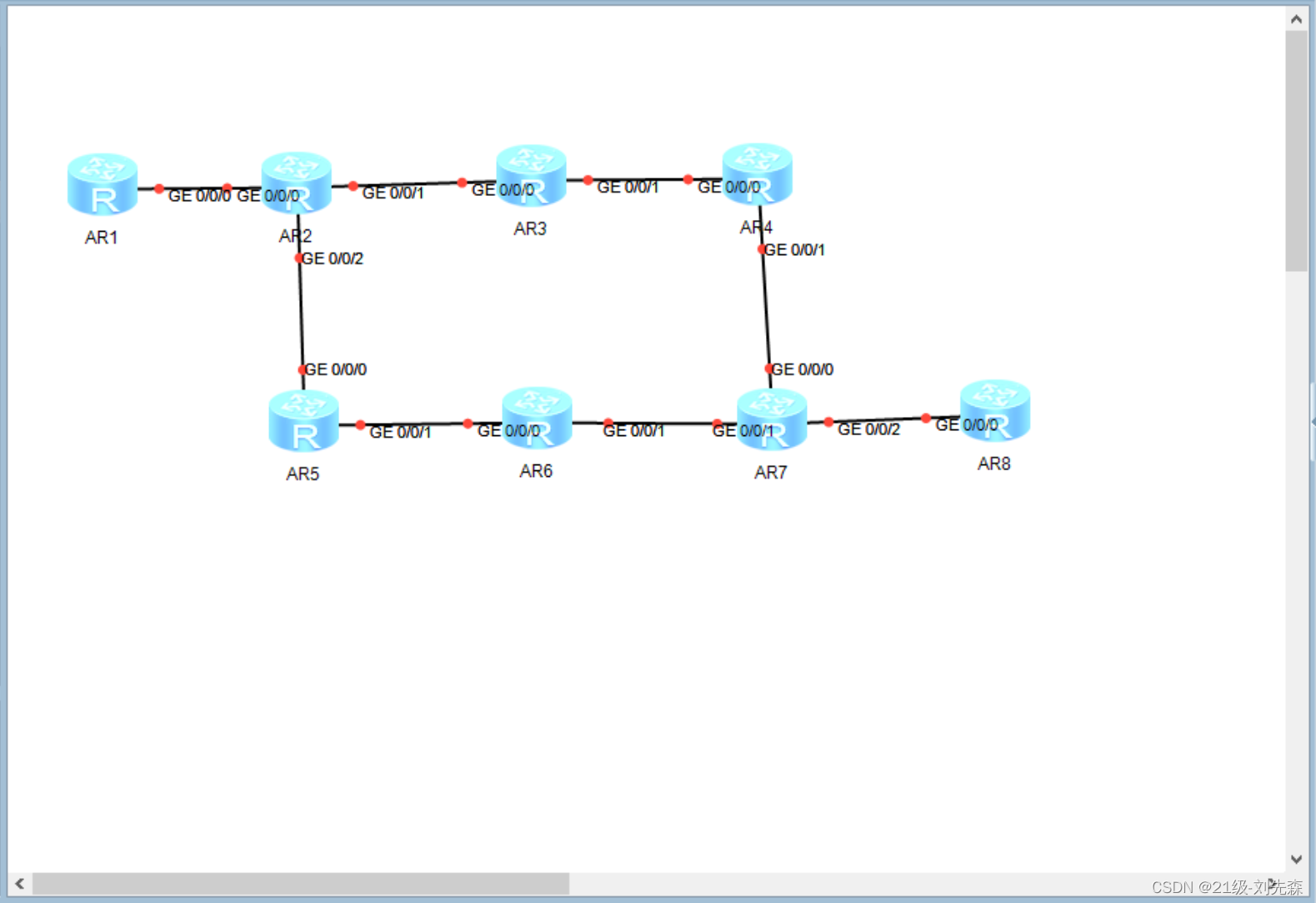 BGP综合实验（ENSP）_基于ensp的bgp实验-CSDN博客