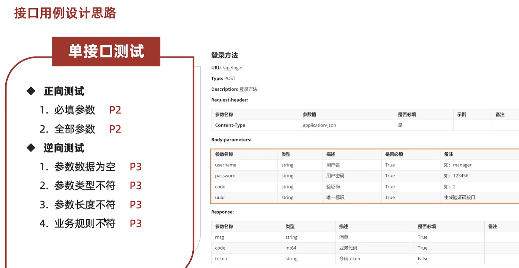 Postman与Python在接口自动化测试中的应用与Postman使用技巧-CSDN博客