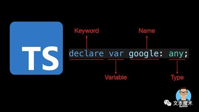 TypeScript中的Declare关键字的作用_tscript declare-CSDN博客
