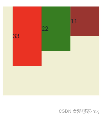 鸿蒙开发之ArkTs开发布局之层叠布局（Stack）和弹性布局（Flex）_arkts stack-CSDN博客