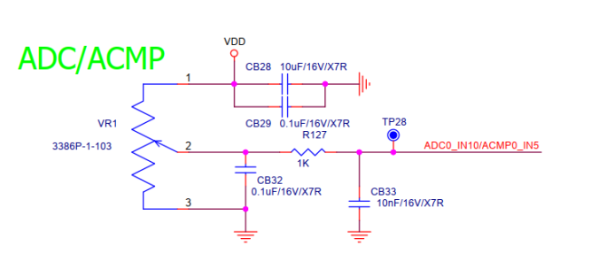 [学习笔记]【杰发科技AC7840x测评】Freertos_Adc_2_Oled显示_freertos oled显示-CSDN博客
