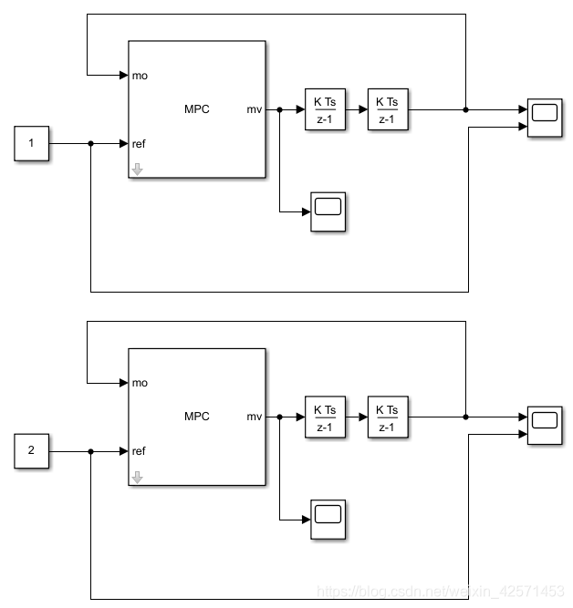 m文件与simulink文件联合）MATLAB 模型预测控制（MPC）工具箱的使用_simulink与m文件怎么关联-CSDN博客