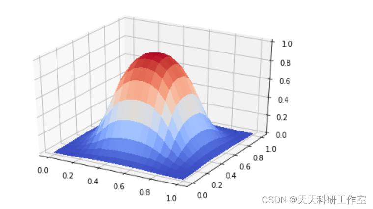 【PINN物理信息网络】基于PINN的异质均匀扩散问题研究（Python）-CSDN专栏