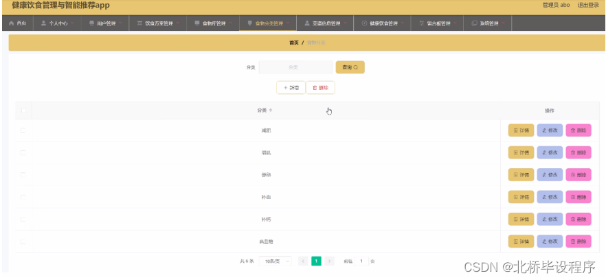 java/php/net/python健康饮食管理与智能推荐app【2024年毕设】-CSDN博客